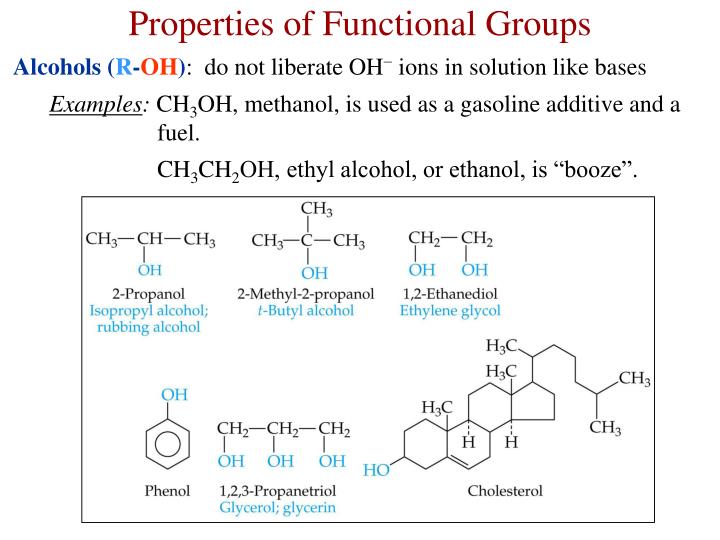 PPT - Ch. 25: Organic Chemistry PowerPoint Presentation - ID:3734558