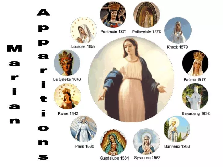 PPT - Marian Apparitions PowerPoint Presentation, free download - ID ...