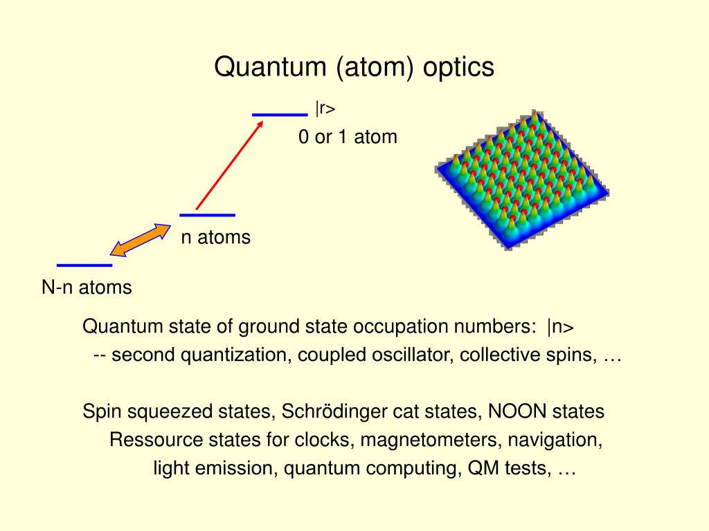PPT - Quantum computing with Rydberg atoms Klaus Mølmer Coherence school Pisa, September 2012 ...