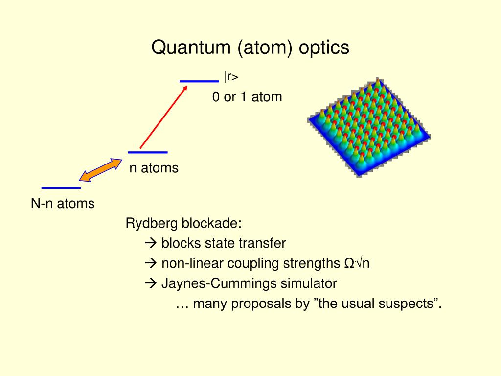 PPT - Quantum computing with Rydberg atoms Klaus Mølmer Coherence ...