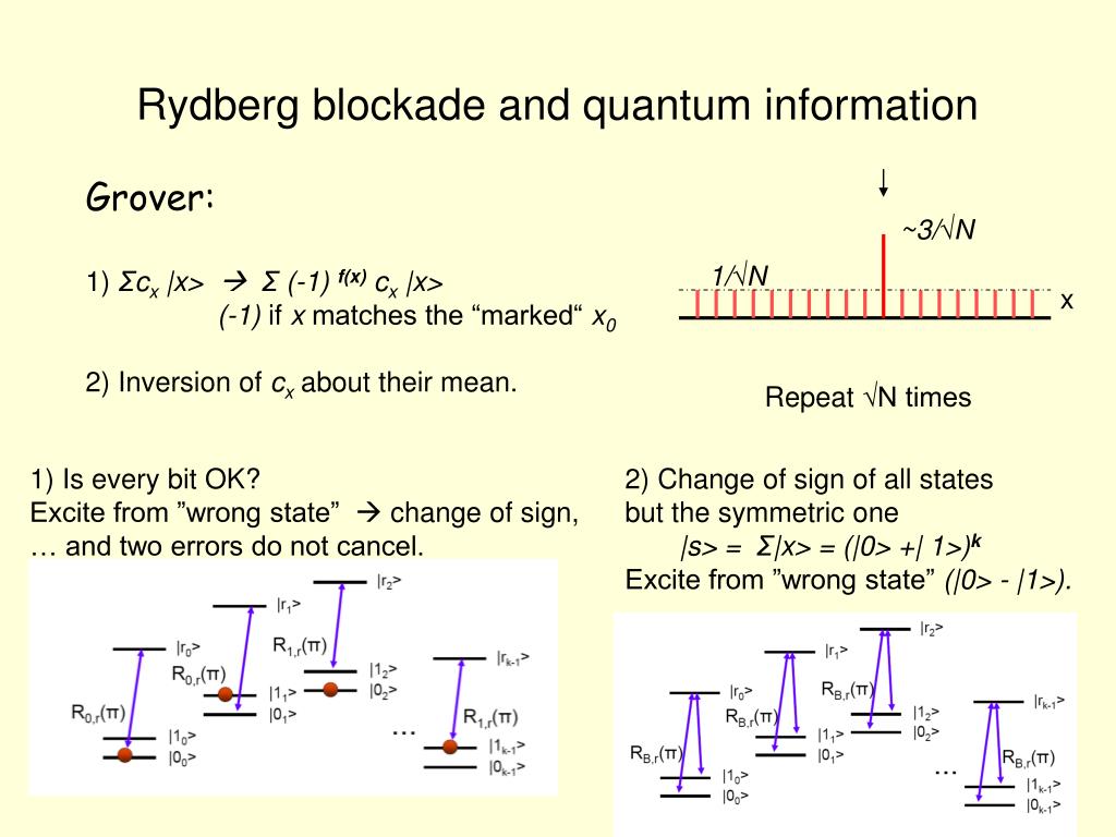 PPT - Quantum computing with Rydberg atoms Klaus Mølmer Coherence ...