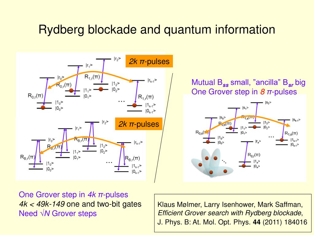 PPT - Quantum computing with Rydberg atoms Klaus Mølmer Coherence ...