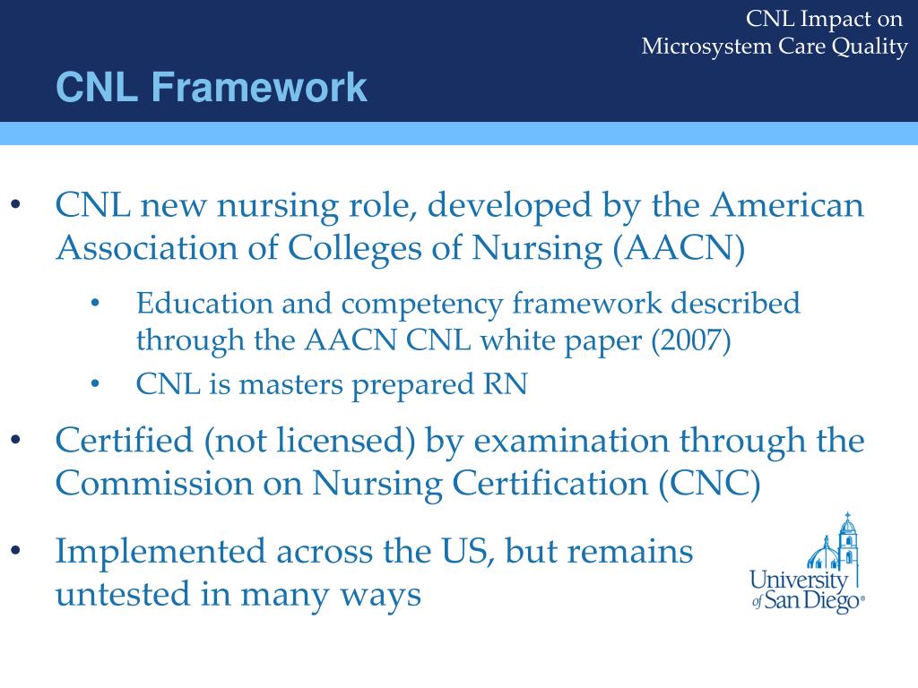PPT - Clinical Nurse Leader Impact on Microsystem Care Quality ...