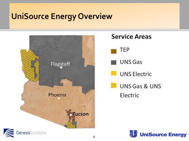 PPT - Implementing Maximo to Manage Work and Asset Classes at Tucson ...