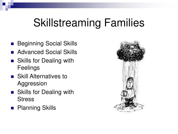 PPT - Aggression Replacement Training PowerPoint Presentation - ID:3737762