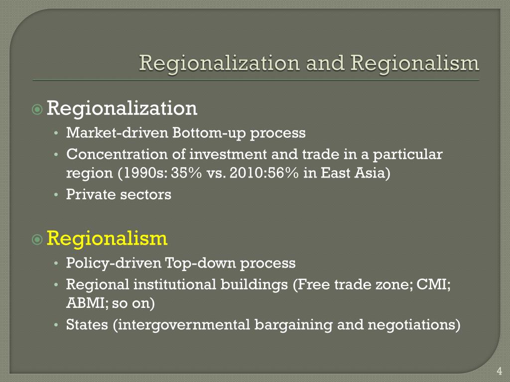 PPT - Two Funerals and a Wedding? East Asian Financial Regionalism ...