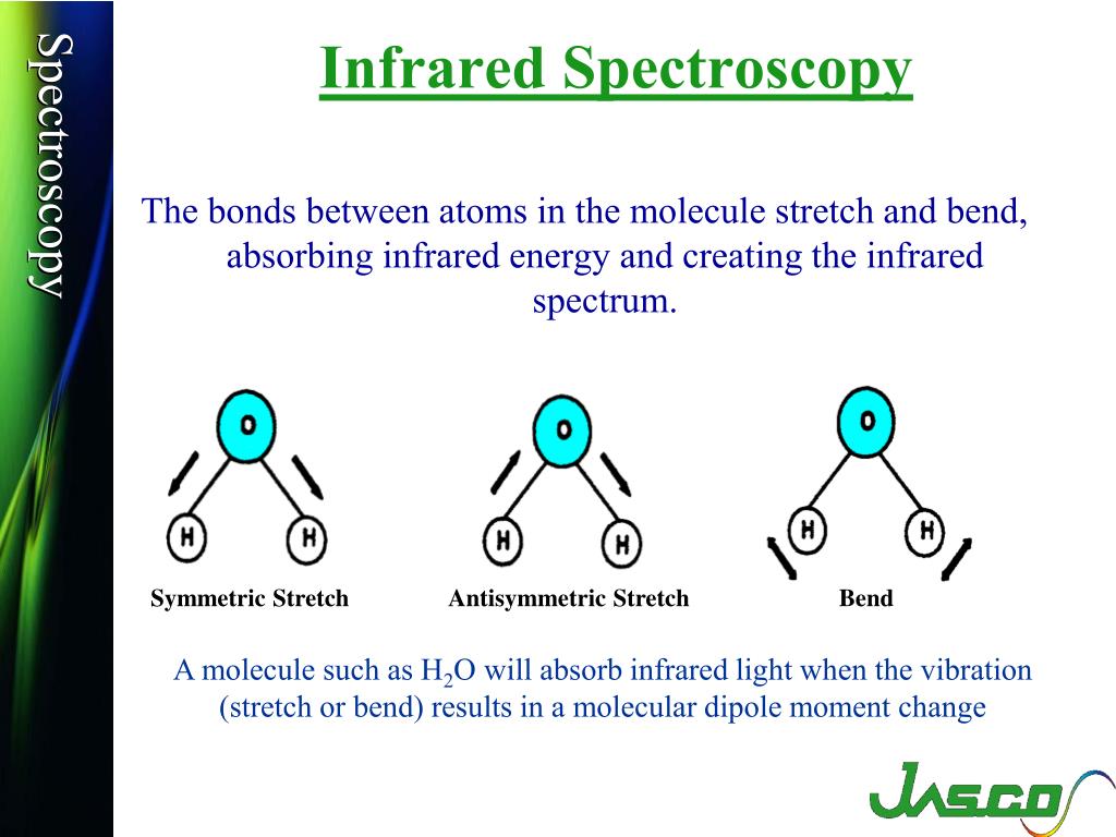 PPT - Fourier Transform Infrared (FT-IR) Spectroscopy PowerPoint ... PPT - Fourier Transform Infrared (FT-IR) Spectroscopy PowerPoint ...