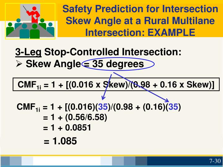 PPT - HSM Applications to Rural Multilane Intersections PowerPoint ...