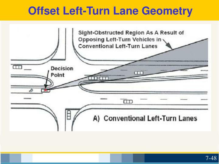 PPT - HSM Applications to Rural Multilane Intersections PowerPoint ...