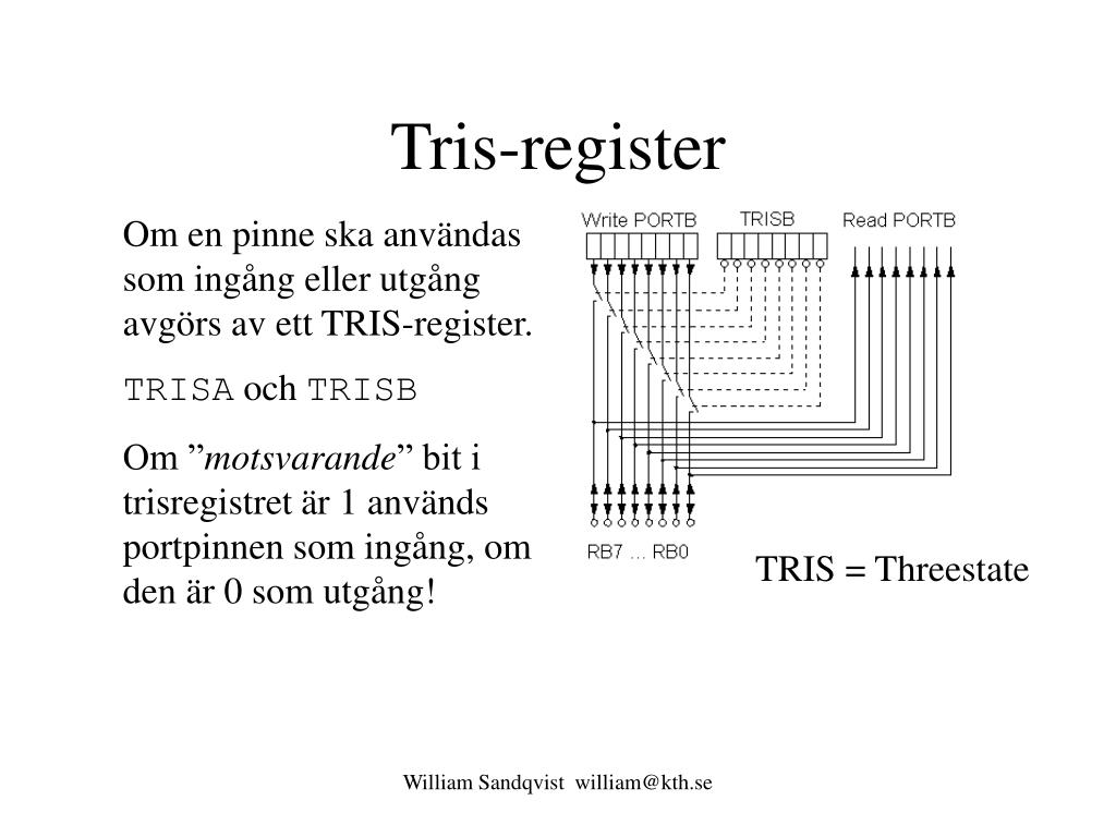 PPT - PIC PowerPoint Presentation, free download - ID:3739353