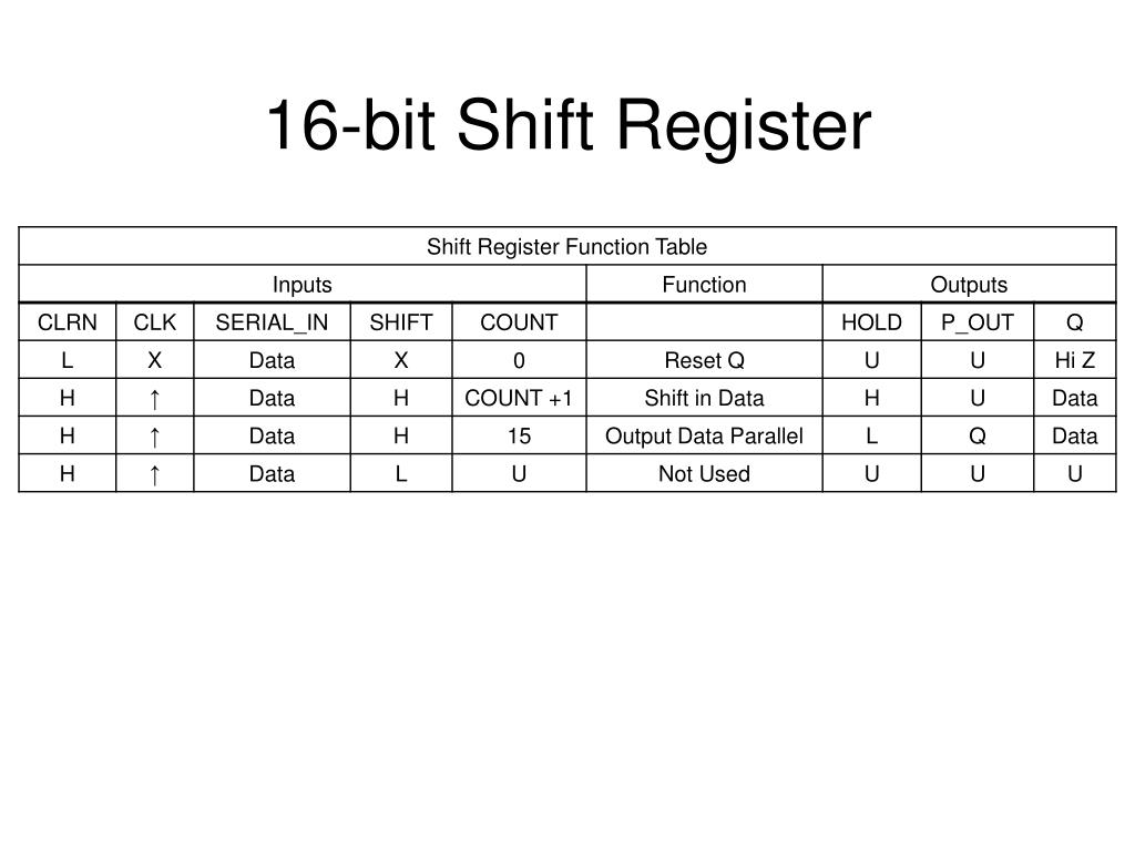 PPT - HYDRIL PowerPoint Presentation, free download - ID:3739414