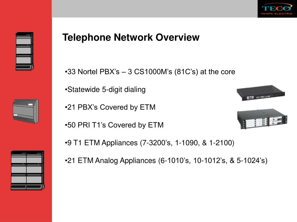 PPT - Presented by Glenn M. Reed Engineer PBX Systems Engineering Tampa ...