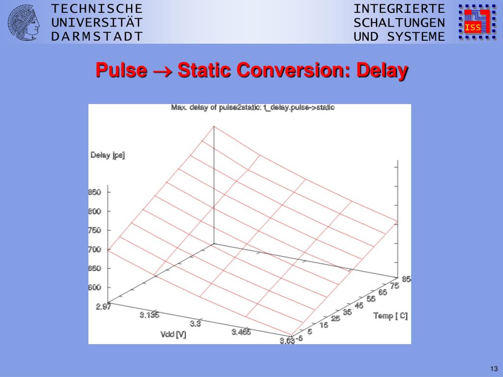 Ppt Embedding Of Asynchronous Wave Pipelines Into Synchronous Data Processing Powerpoint