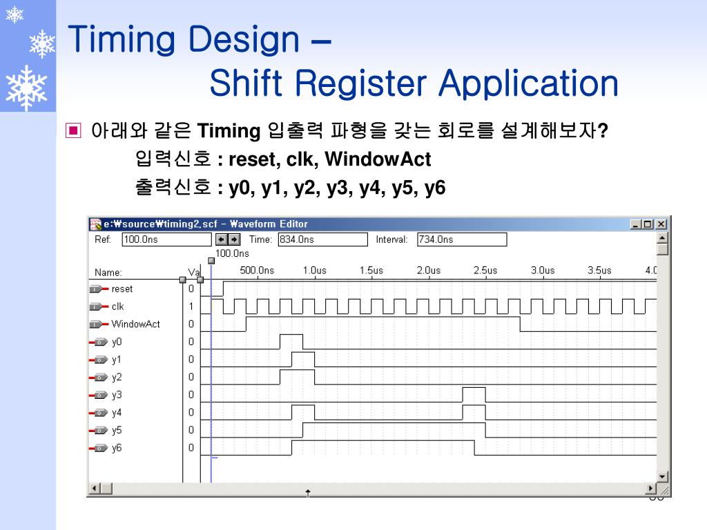 PPT - VHDL 응용 PowerPoint Presentation, free download - ID:3739884