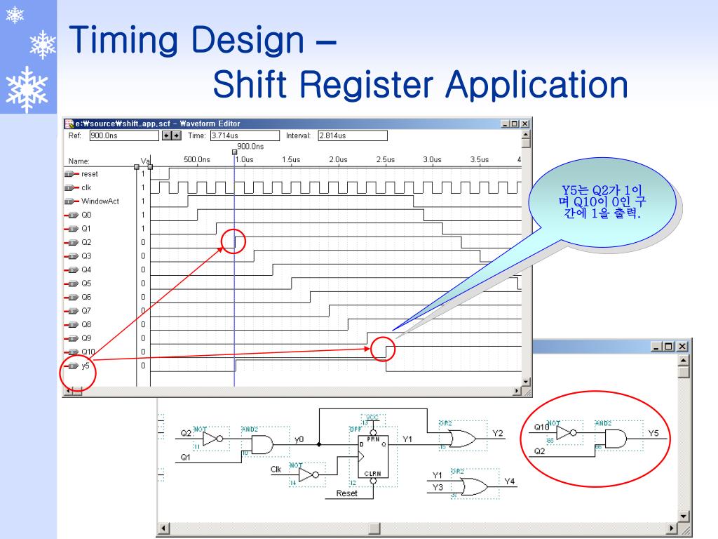 PPT - VHDL 응용 PowerPoint Presentation, free download - ID:3739884