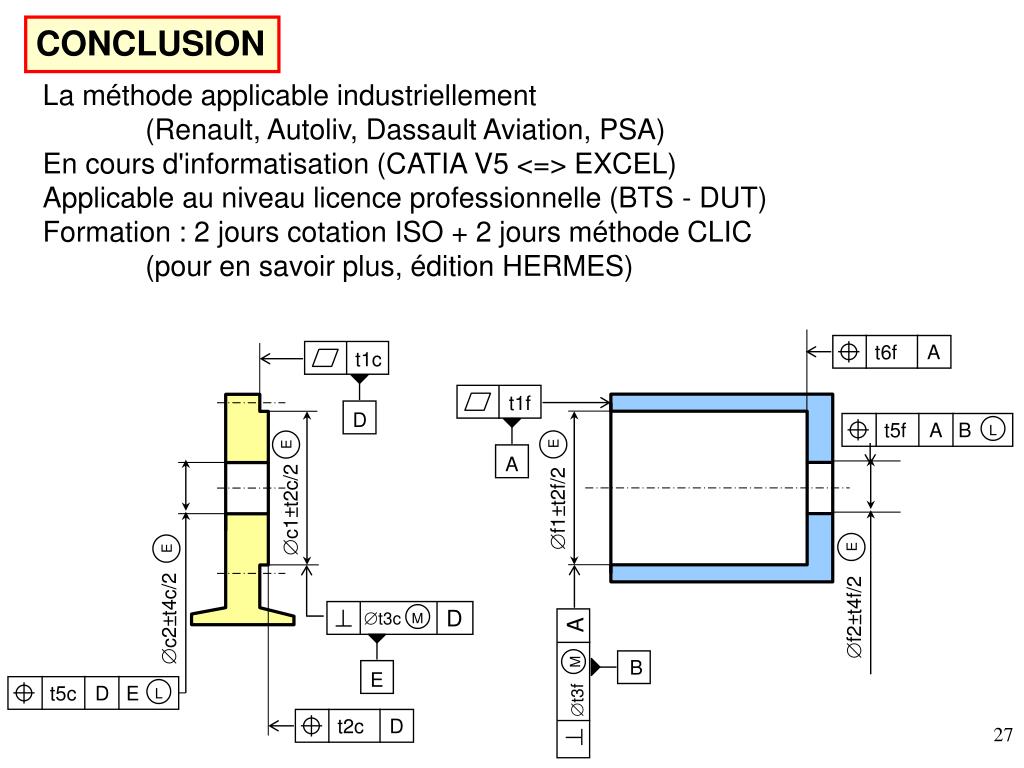 PPT - La méthode CLIC, une démarche d'expertise pour appliquer les ...