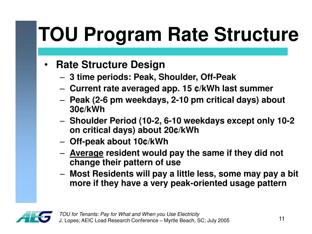 PPT - Submetering Solutions: Efficient Electricity Usage for Tenants ...