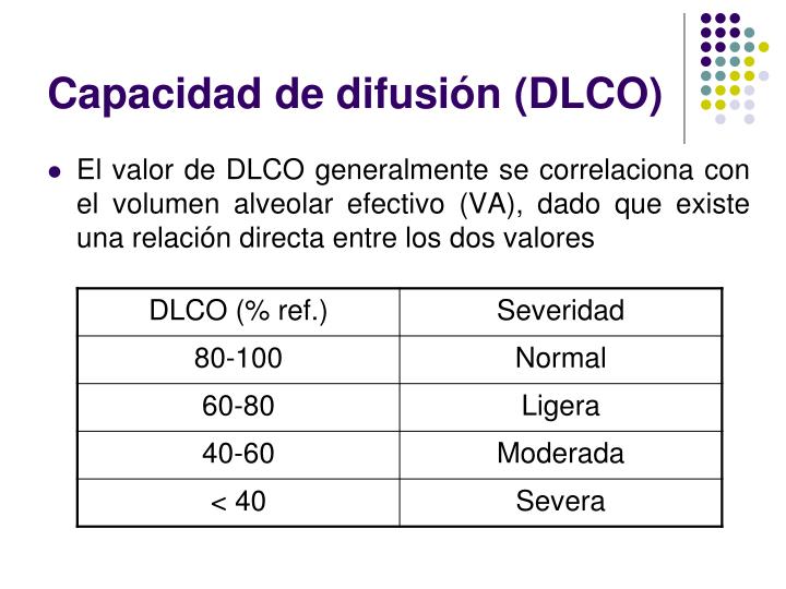 PPT - Pruebas de función respiratoria PowerPoint Presentation - ID:3740342