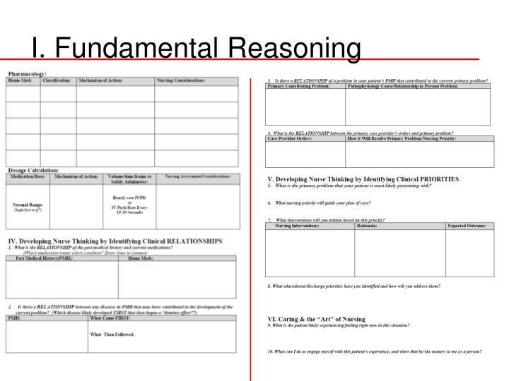 PPT - Unfolding Case Studies: Clinical Reasoning for NCLEX Success ...