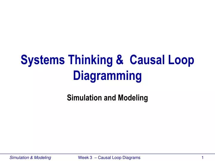 PPT - Systems Thinking & Causal Loop Diagramming PowerPoint ...