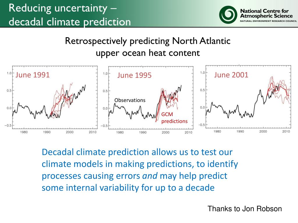 PPT - The potential to narrow uncertainty in regional climate ...