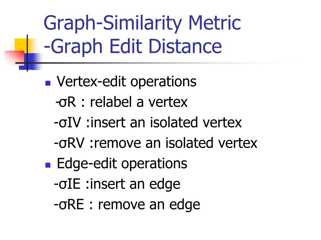 PPT - Large-Scale Malware Indexing Using Function-Call Graphs ... PPT - Large-Scale Malware Indexing Using Function-Call Graphs ...