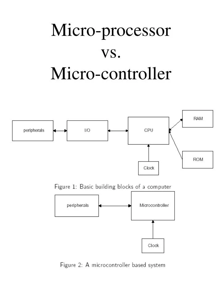 PPT - Micro-processor vs. Micro-controller PowerPoint Presentation ...