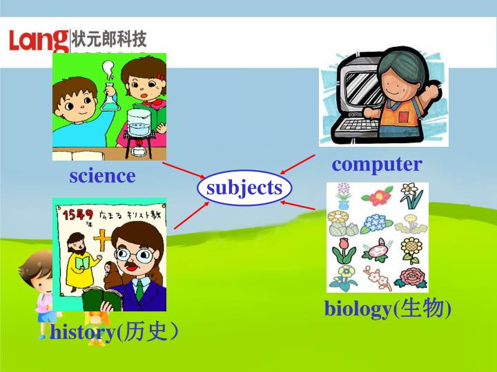 PPT - My favorite subject is science. PowerPoint Presentation - ID:3743301