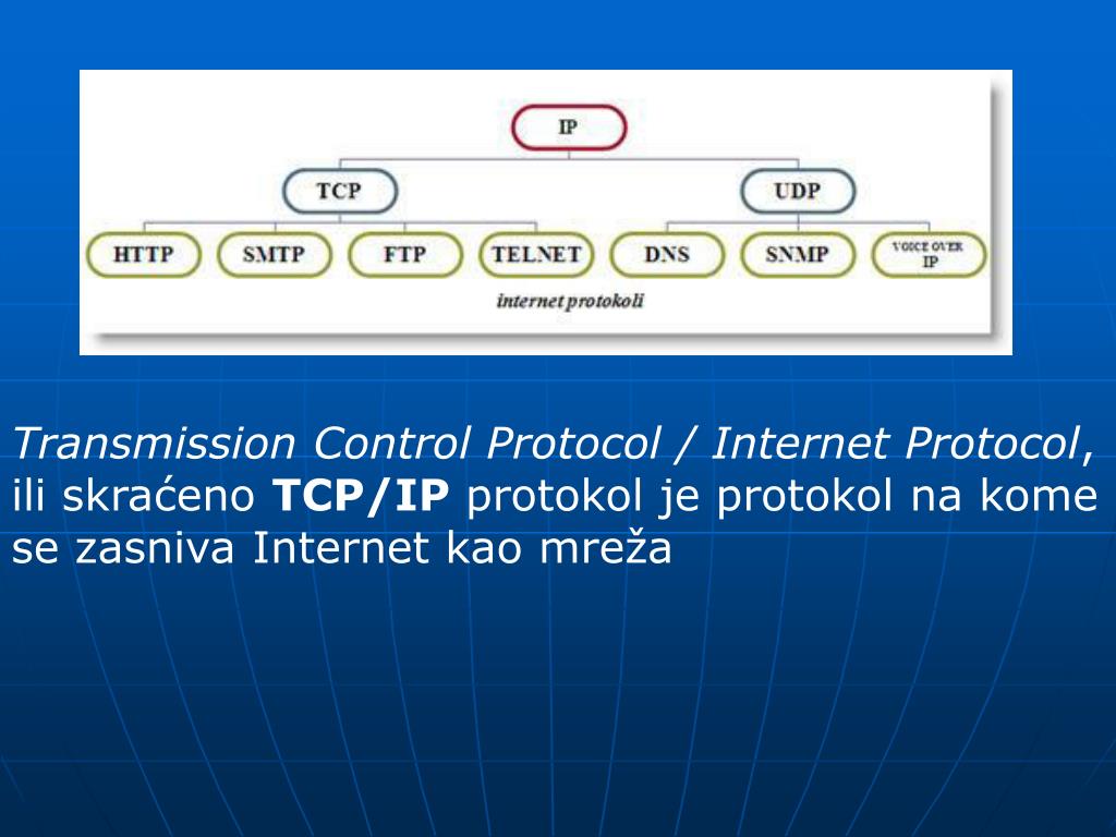 PPT - INTERNET PowerPoint Presentation, free download - ID:3744699