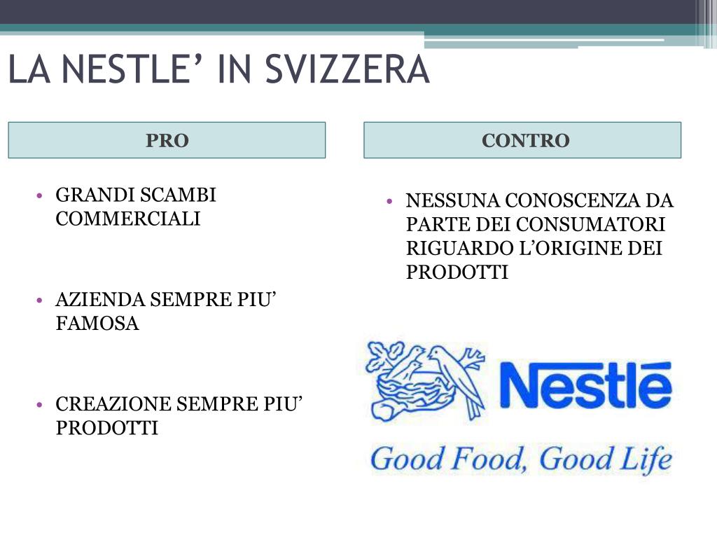 PPT - LA GLOBALIZZAZIONE PowerPoint Presentation, free download - ID ... PPT - LA GLOBALIZZAZIONE PowerPoint Presentation, free download - ID ...