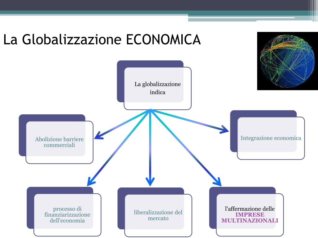 PPT - LA GLOBALIZZAZIONE PowerPoint Presentation, free download - ID ... PPT - LA GLOBALIZZAZIONE PowerPoint Presentation, free download - ID ...