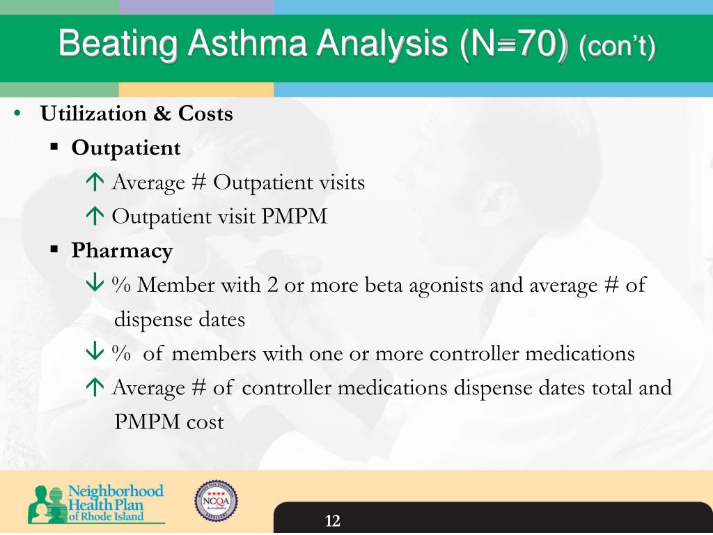 PPT - Beating Asthma A Medicaid home visitation model prepared for ...