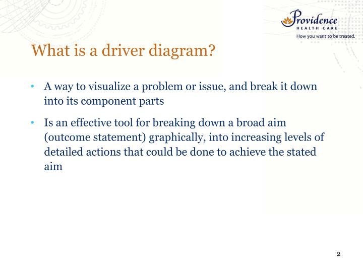 PPT - Driver Diagrams PowerPoint Presentation - ID:3746258