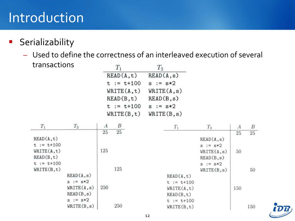 PPT - Serializable Isolation for Snapshot Databases PowerPoint ... PPT - Serializable Isolation for Snapshot Databases PowerPoint ...
