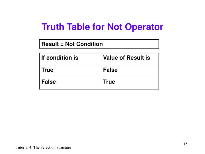 PPT - Tutorial 4 The Selection Structure PowerPoint Presentation - ID ...