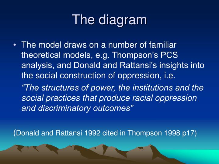 PPT - The Uncomfortable Edge PowerPoint Presentation - ID:3746472