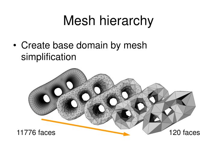 PPT - Computational Geometry PowerPoint Presentation - ID:3746498