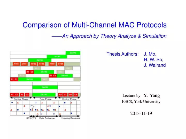 PPT - Comparison of Multi-Channel MAC Protocols ——An Approach by Theory Analyze & Simulation ...