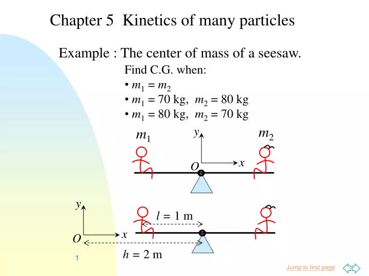 PPT - Example : The center of mass of a seesaw. PowerPoint Presentation ...