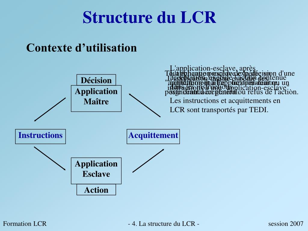 PPT - Formation au L angage de C ommande R outier - Les principes du ...