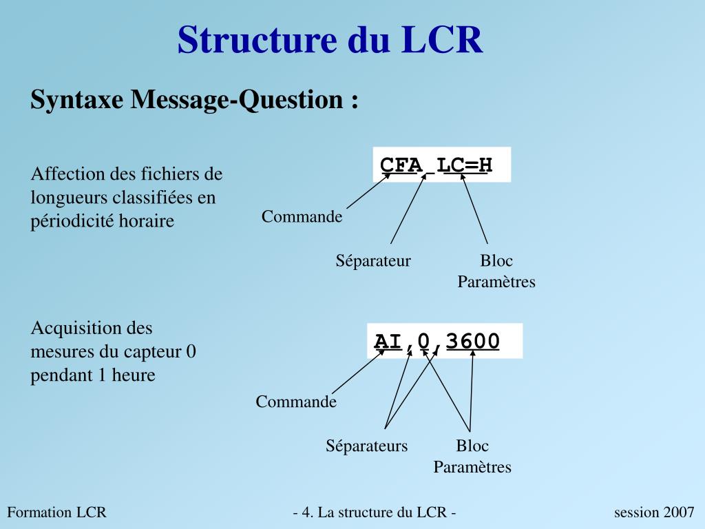 PPT - Formation au L angage de C ommande R outier - Les principes du ...