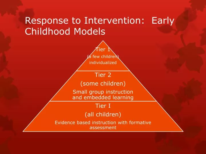 PPT - Response to Intervention: Early Childhood Models PowerPoint ...
