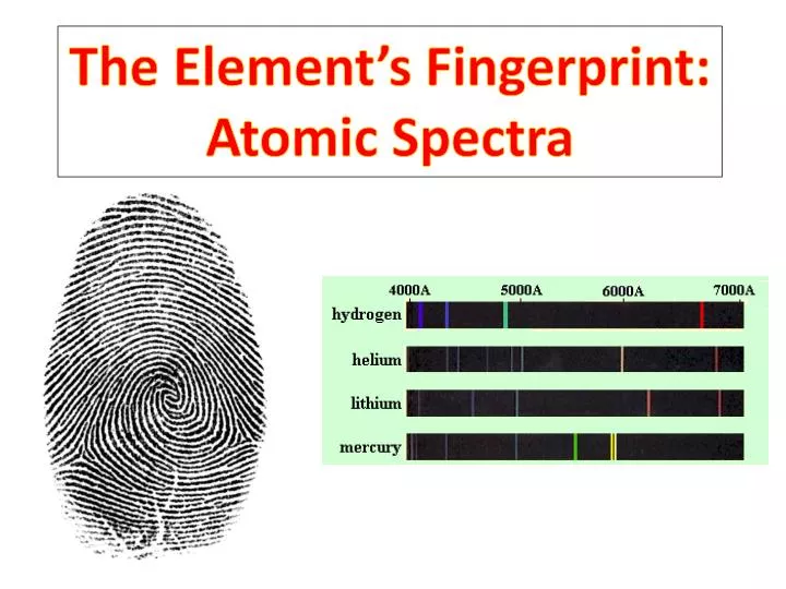 PPT - The Element’s Fingerprint: Atomic Spectra PowerPoint Presentation ...