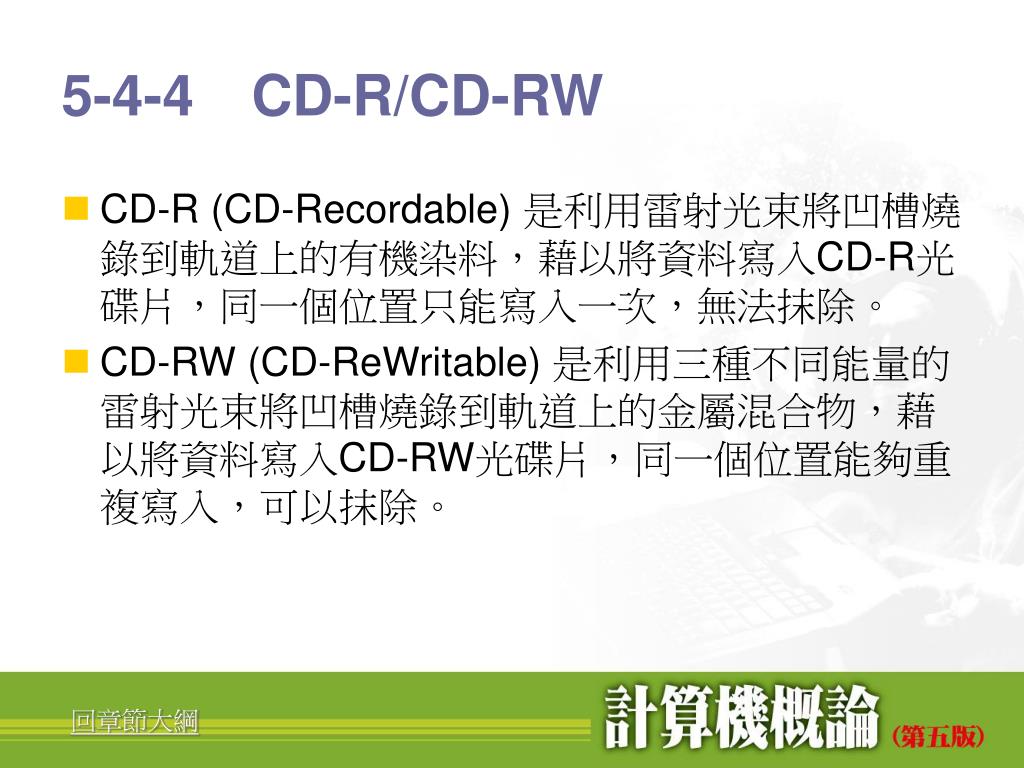 PPT - 第 5 章 儲存裝置 PowerPoint Presentation, free download - ID:3750438