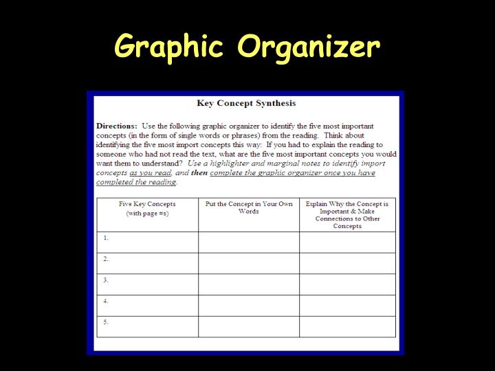 PPT - Synthesize PowerPoint Presentation - ID:3750485