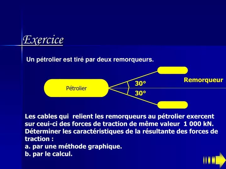 PPT - Exercice PowerPoint Presentation, free download - ID:3751055