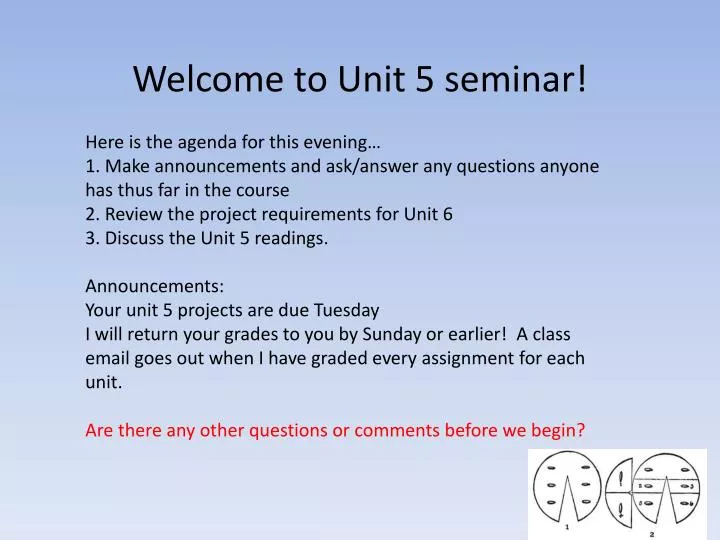 PPT - Welcome to Unit 5 seminar! PowerPoint Presentation, free download ...
