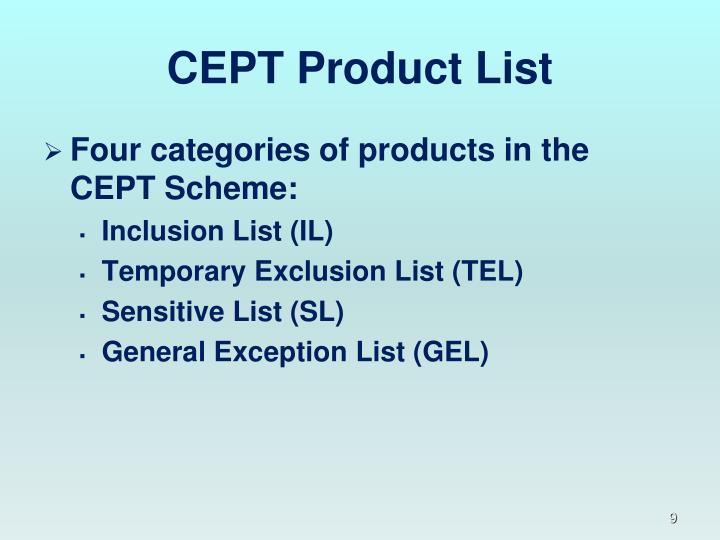 PPT - ASEAN Free Trade Area (AFTA) A General Overview Jakarta, 10 March ...