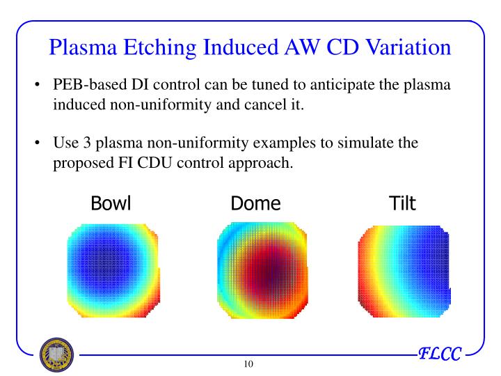 PPT - Comprehensive CD Uniformity Control in Lithography and Etch ...