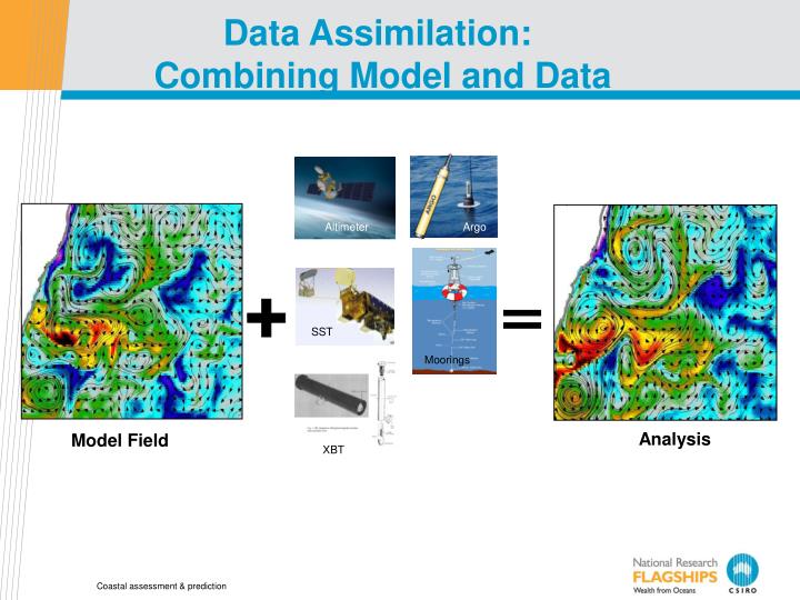PPT - Improving Coastal Assessment and Prediction in Australia: A Due ...